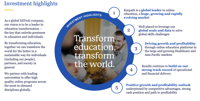 Keypath Education Inc. | Investor Relations | Keypath Education